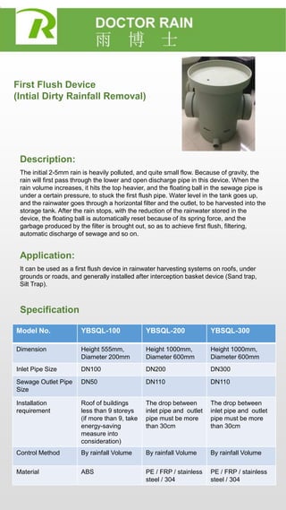 Rainwater Harvesting System -Soakaway Crates - Rainwater tank | PPTX