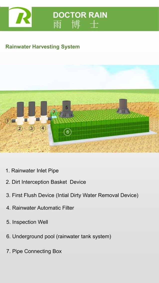 Rainwater Harvesting System -Soakaway Crates - Rainwater tank | PPTX