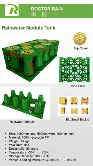 Rainwater Harvesting System -Soakaway Crates - Rainwater tank | PPTX