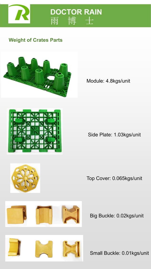 Rainwater Harvesting System -Soakaway Crates - Rainwater tank | PPTX