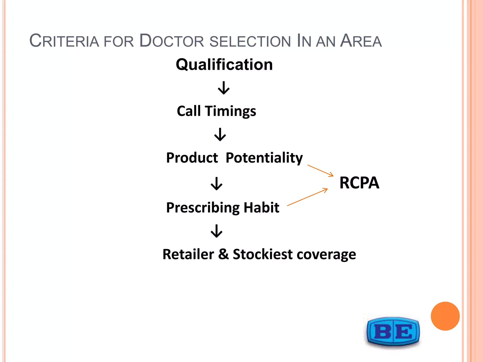 Doctor selection criteria | PPTX