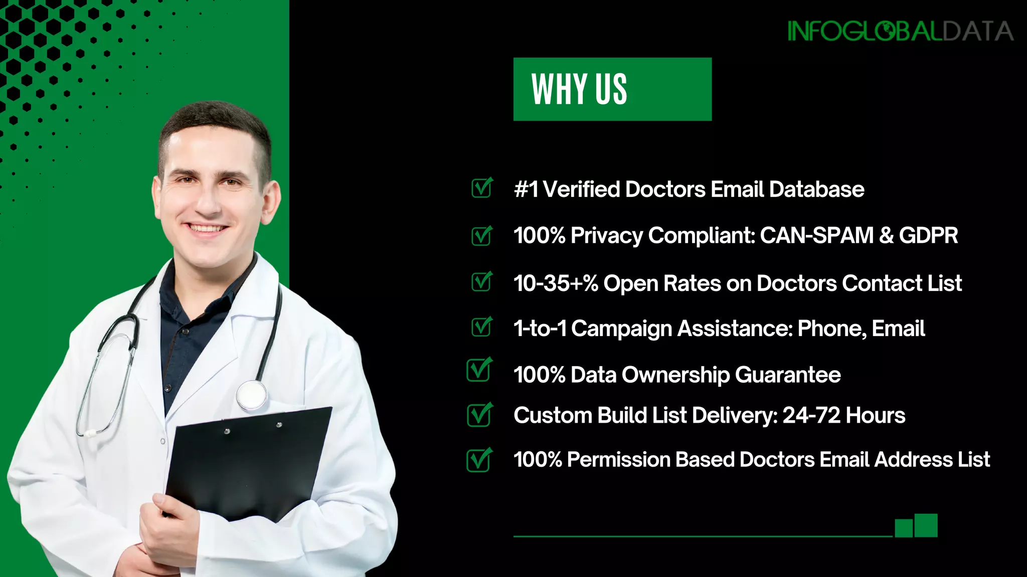 100% Permission Based Doctors Email Address List | PPT