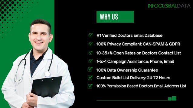 100% Permission Based Doctors Email Address List | PPT