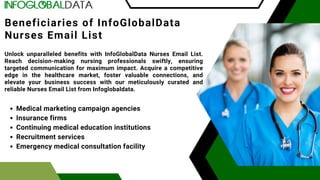 Beneficiaries of Infoglobaldata Nurses Email List | PPT