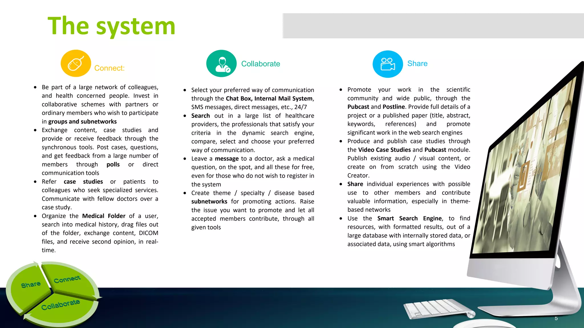 DoctorsHello Medical Ecosystem | PDF