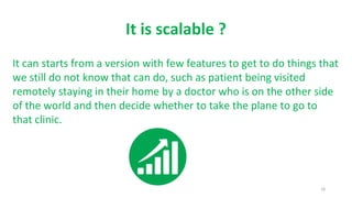 Doctor (github) | PPT