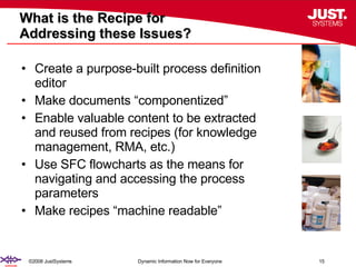 Transforming Technology Transfer and Recipe Management: From ...