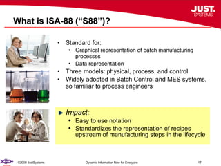 Transforming Technology Transfer and Recipe Management: From ...