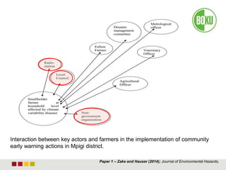 Smallholder Banana Farming Systems and Climate variability ...