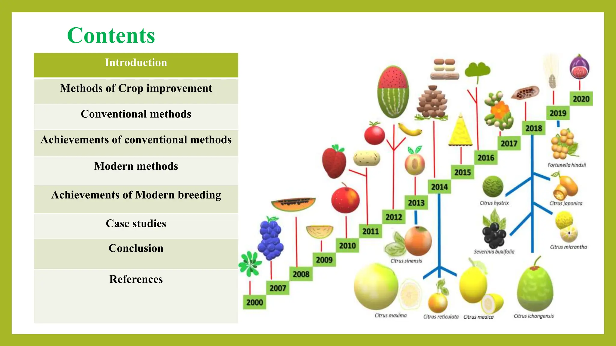 Recent advances in Crop Improvement- Introduction, Selection, Clonal ...