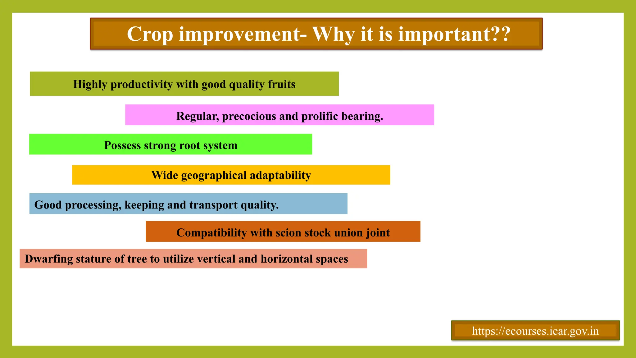 Recent advances in Crop Improvement- Introduction, Selection, Clonal ...