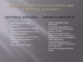 Doctrinal and empirical research | PPTX