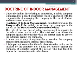 Doctrine of constructive notice | PPTX