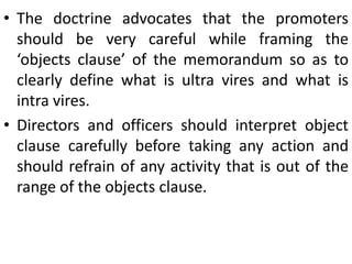Company Law/Act Doctrine of Ultra Vires.pdf