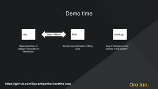 Doctrine ORM Internals. UnitOfWork | PPT