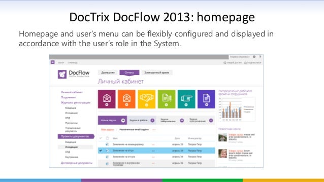 DocTrix DocFlow 2013