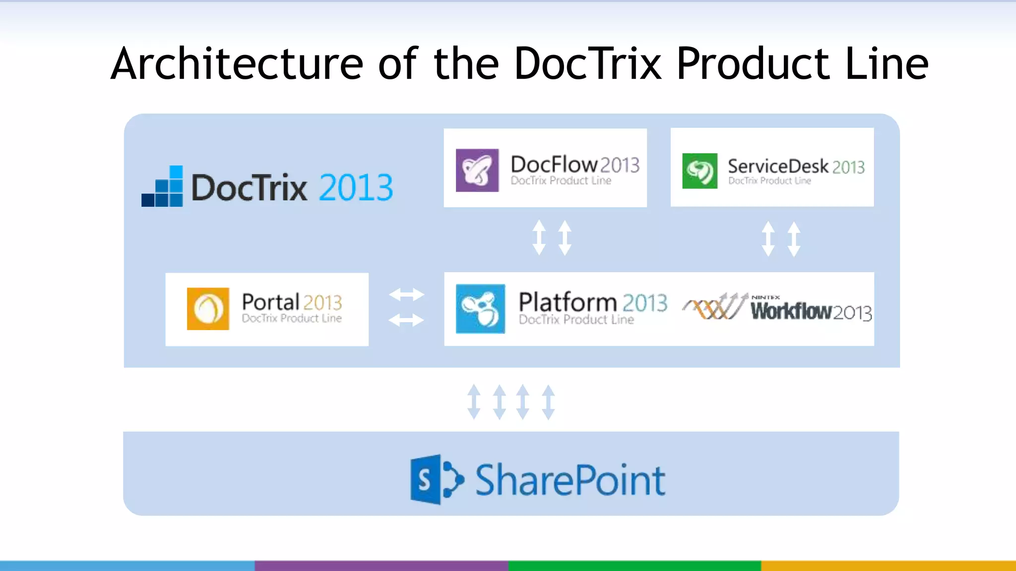 DocTrix(eng) | PPT
