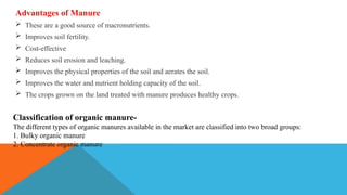 Importance of Organic manures in Indian Agriculture | PPTX