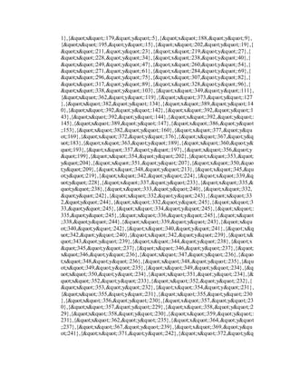 Doctype html public | DOCX