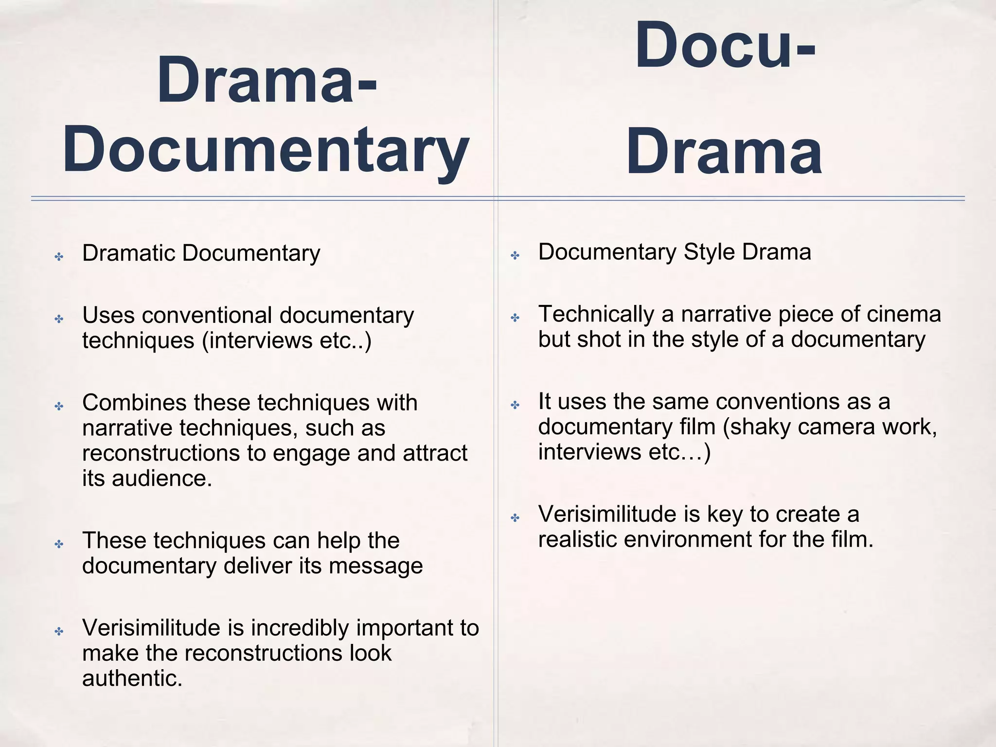Docu drama + drama-doc | PPT
