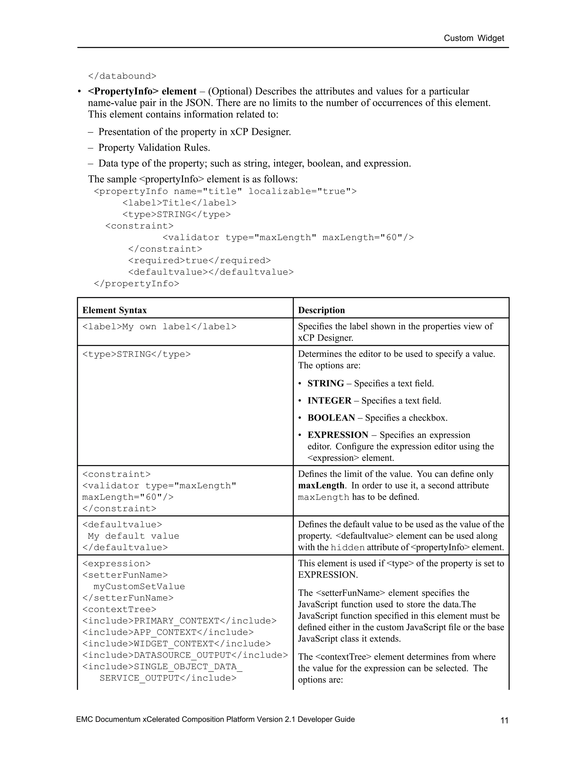 xCP 2.1 Developer Guide | PDF