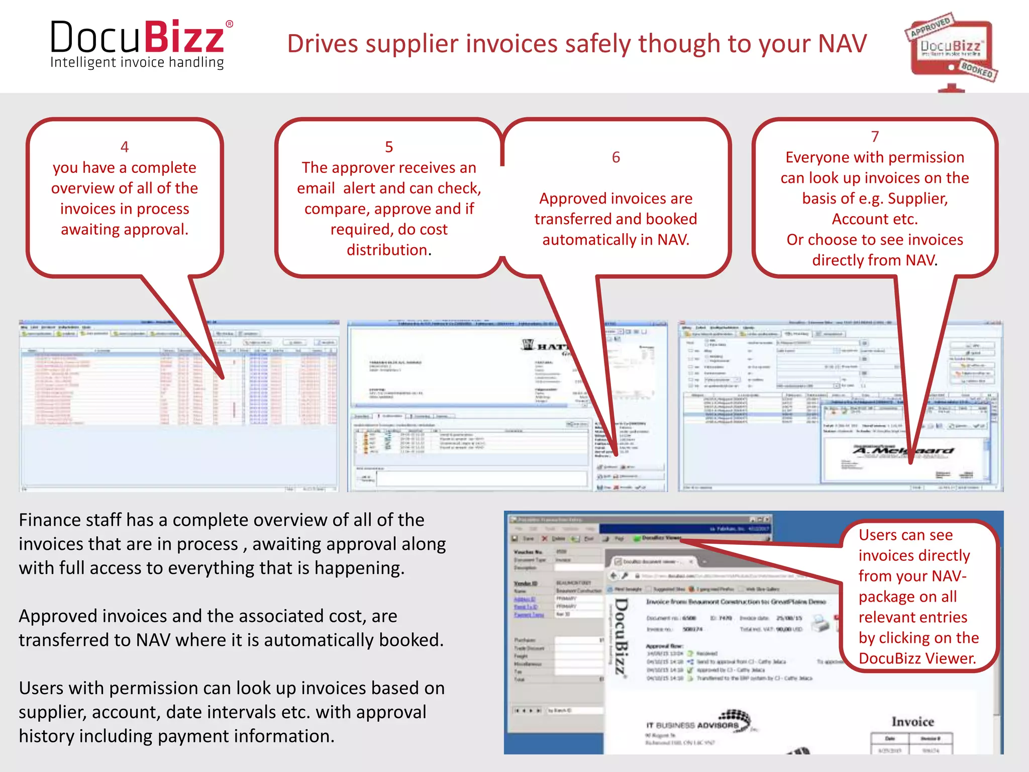 DocuBizz for nav in five quick slides | PPTX