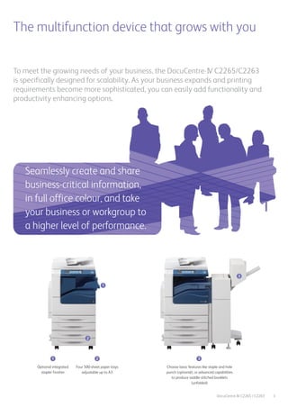 DocuCentre-IV C2265 C2263 | PDF