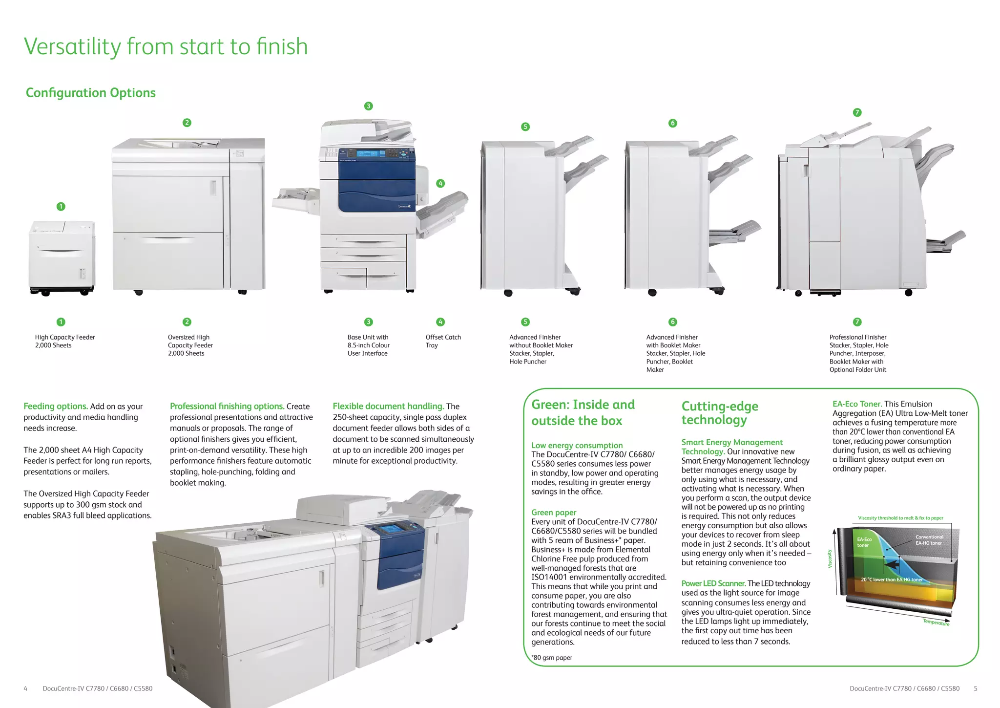 DocuCentre-IV C7780 C6680 C5580 | PDF