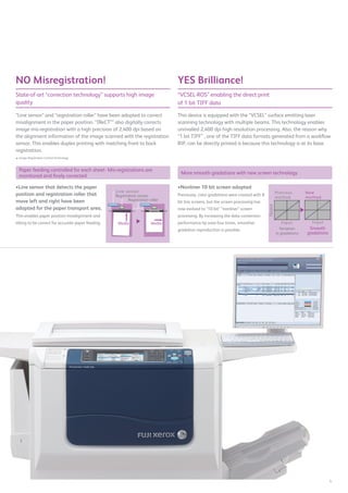 DocuColor 1450 GA | PDF