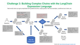 LangChain + Docugami Webinar | PPTX