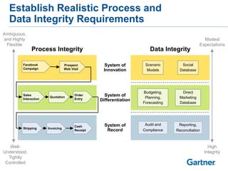documen.site_sd08 2.pdf