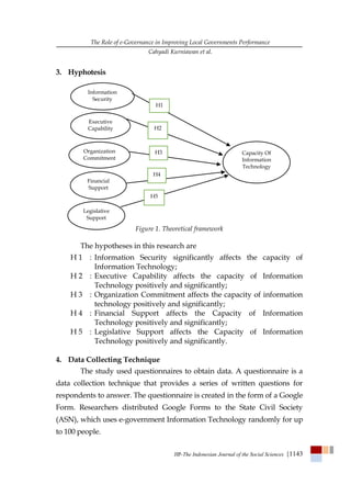E-Gorvenance and its types, advantage and disadvantages | PDF