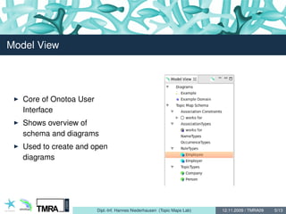 Onotoa - a Visual Topic Map Schema Editor | PPT