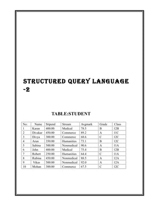 solDocument | PDF | Databases | Computer Software and Applications