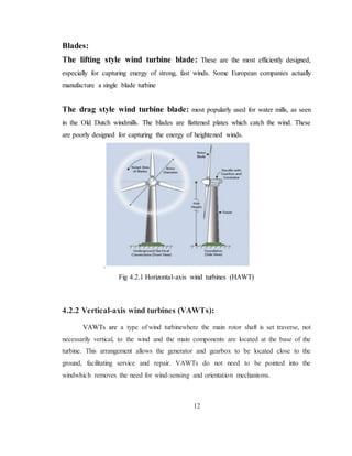 Document--Different types of wind farms. | DOCX