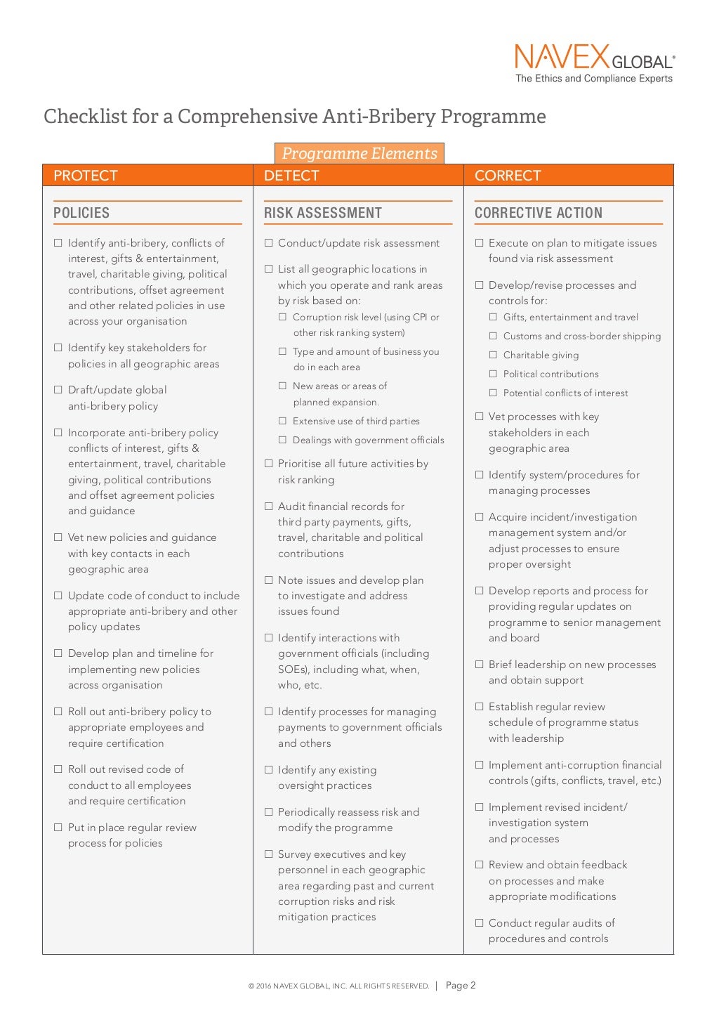 Documen Anti-Bribery and Corruption Risk Assessment Checklist
