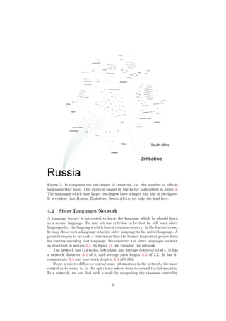 Countries and their Official Languages | PDF