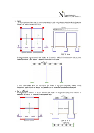 Document | PDF