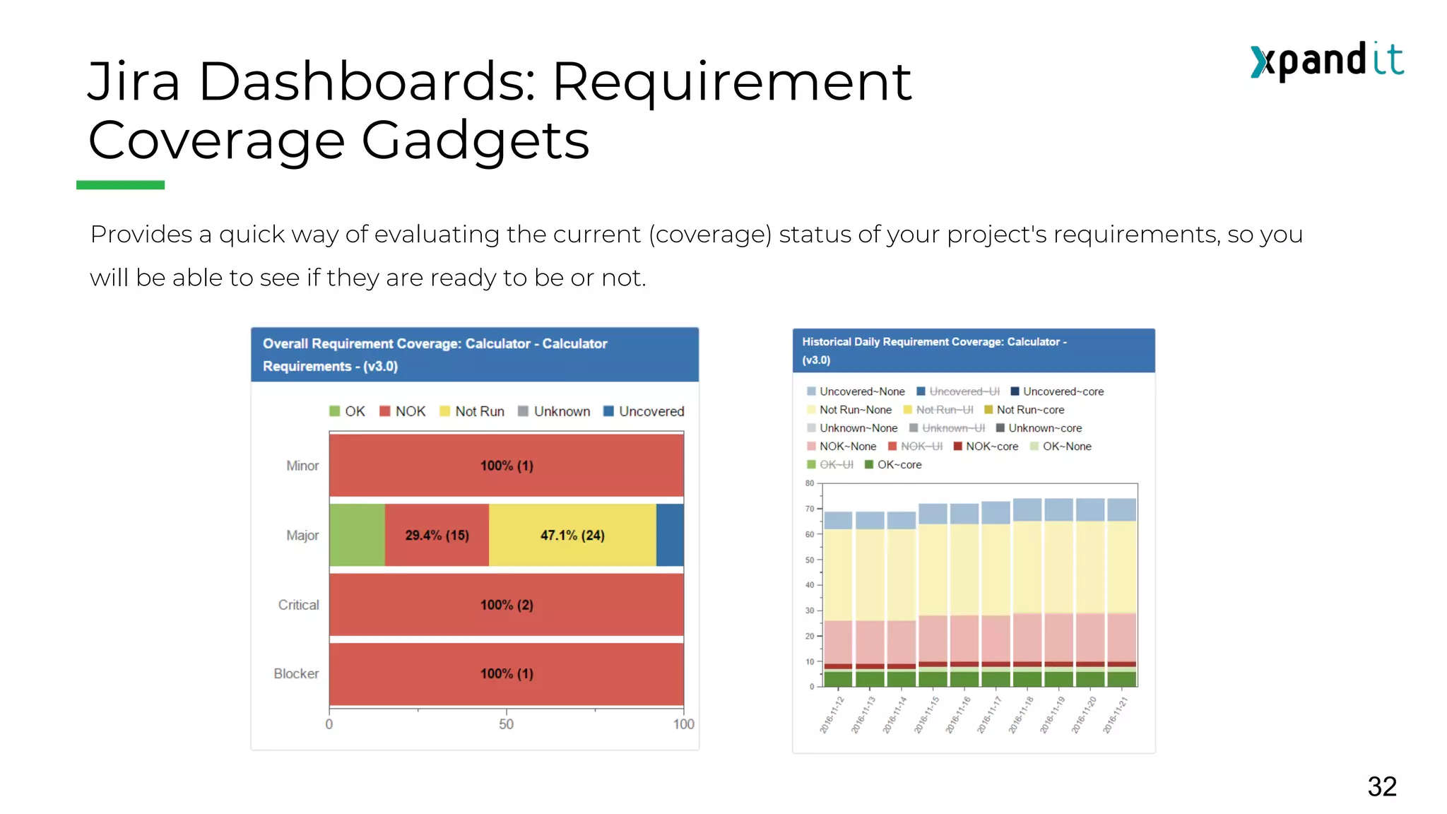 XRAY for Jira | PDF