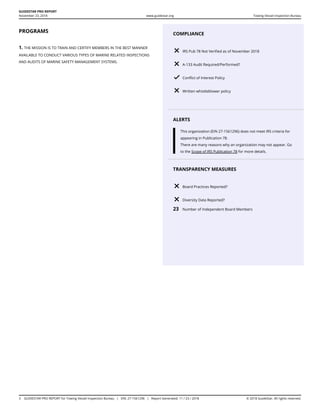 WHAT IS TVIB HIDING ? | PDF