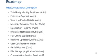 Using App Center Auth & Data | PPT | Free Download
