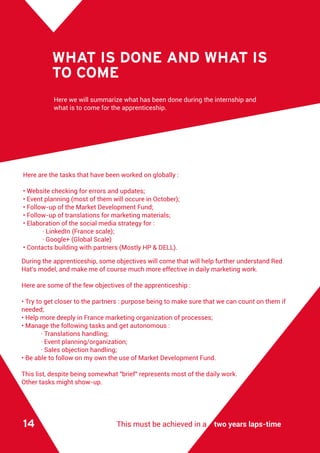 Red Hat Internship report | PDF