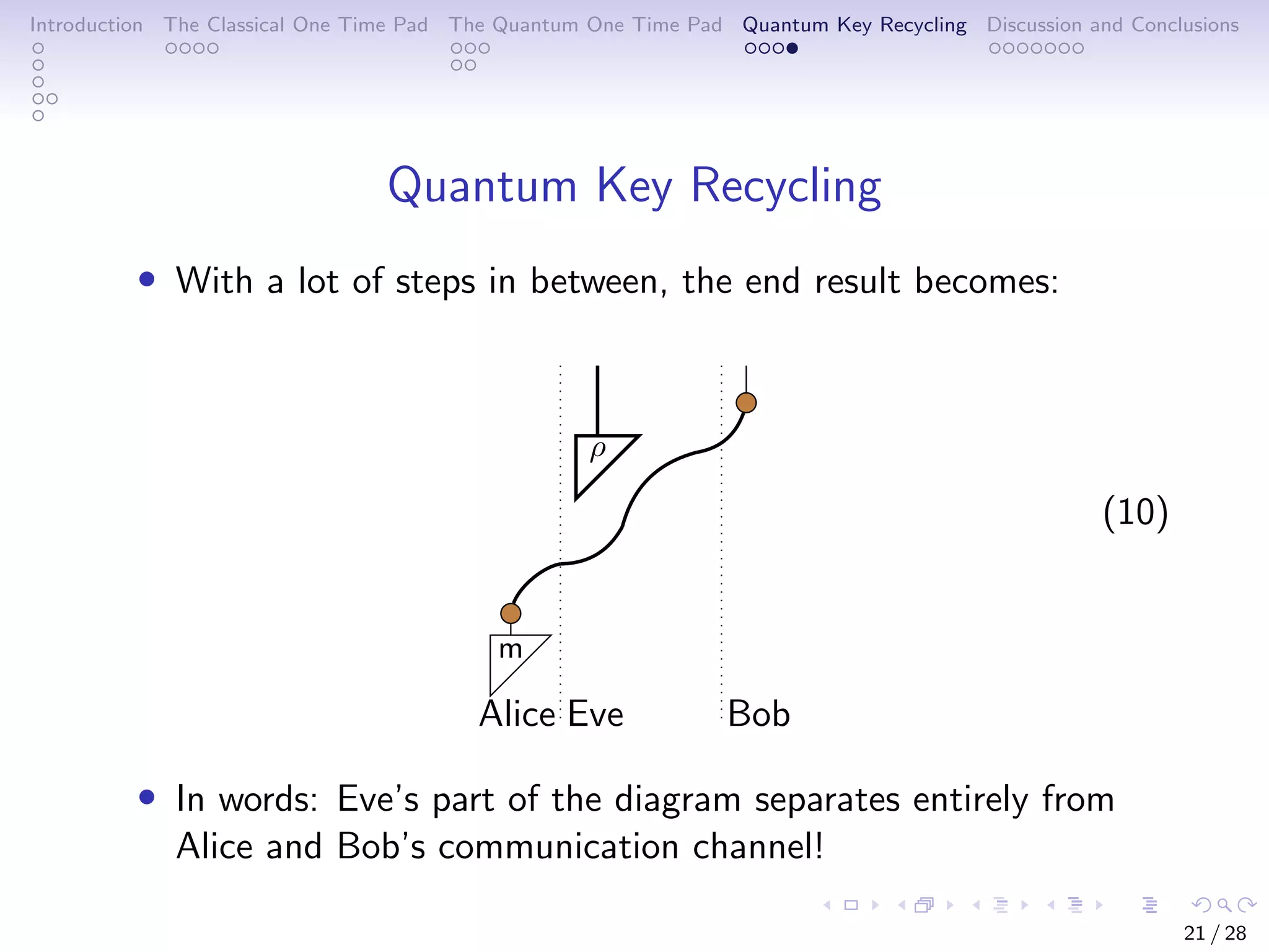 Diagrammatic Notation for Quantum Cryptography | PPT