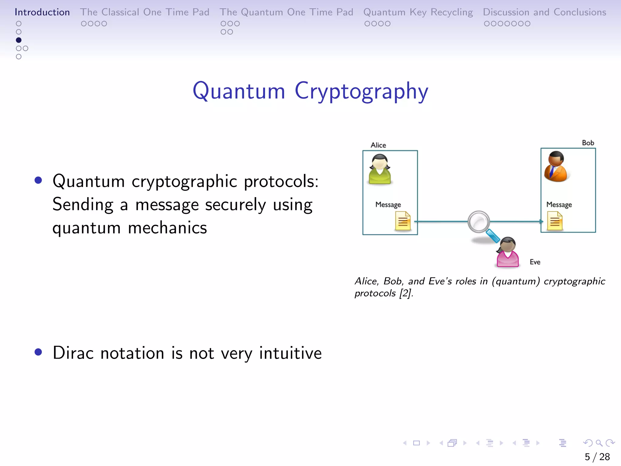 Diagrammatic Notation for Quantum Cryptography | PPT