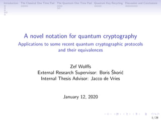 Diagrammatic Notation for Quantum Cryptography | PPT