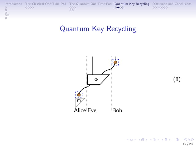 Diagrammatic Notation for Quantum Cryptography | PPT