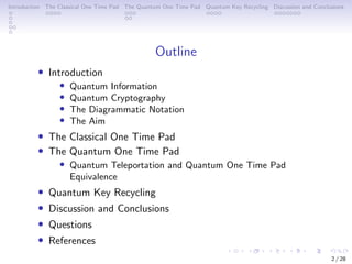 Diagrammatic Notation for Quantum Cryptography | PPT