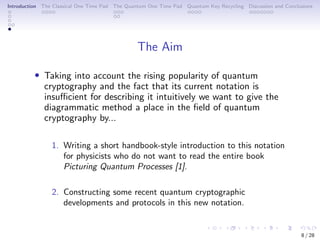 Diagrammatic Notation for Quantum Cryptography | PPT
