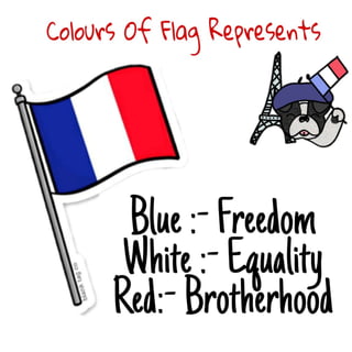 Amazing Facts About France- 100% you will love it! | PDF