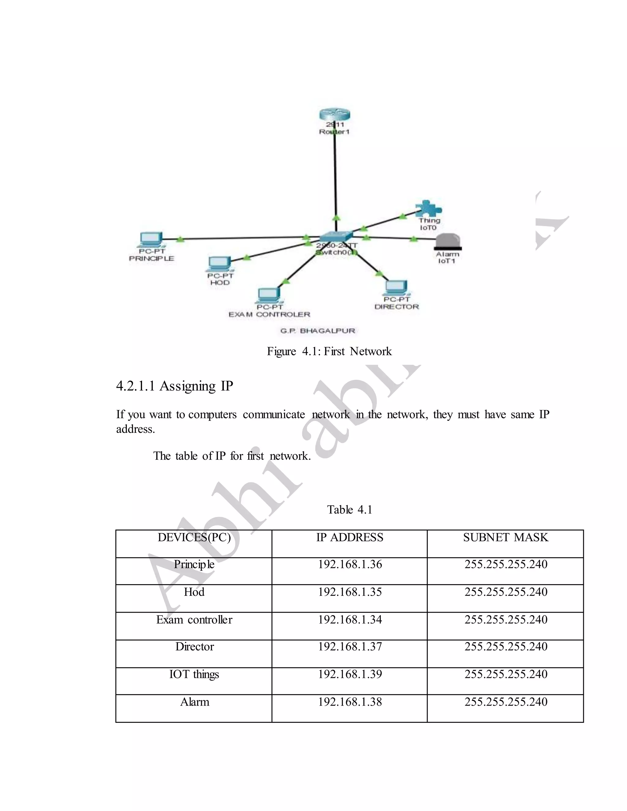 Design and Simulation of Local Area Network Using Cisco Packet Tracer ...
